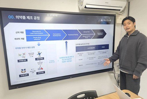 ALCHE Optimizes Pharma Manufacturing with AI