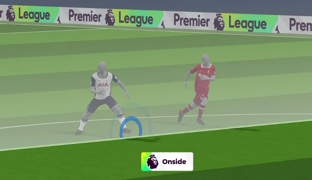 AFC, ACLE에서 반자동 오프사이드 판독 기술 도입…광주-알힐랄전에서도 볼 수 있다!｜스포츠동아