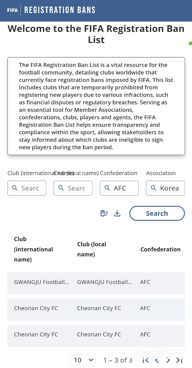 ‘FIFA 징계’ 광주에게 임시 면죄부 준 KFA…광주는 ‘부정 선수’ 가능성에도 선수 출전 그대로 ‘정면돌파’｜스포츠동아
